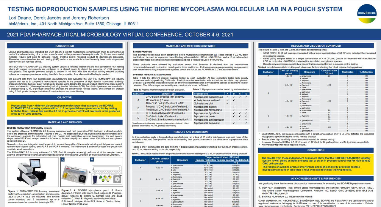 Testing Bioproduction Samples | Pioneering Diagnostics