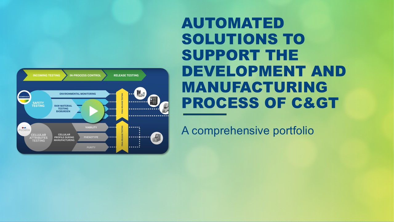 Advanced QC Solutions for Cell and Gene Therapy Manufacturing ...