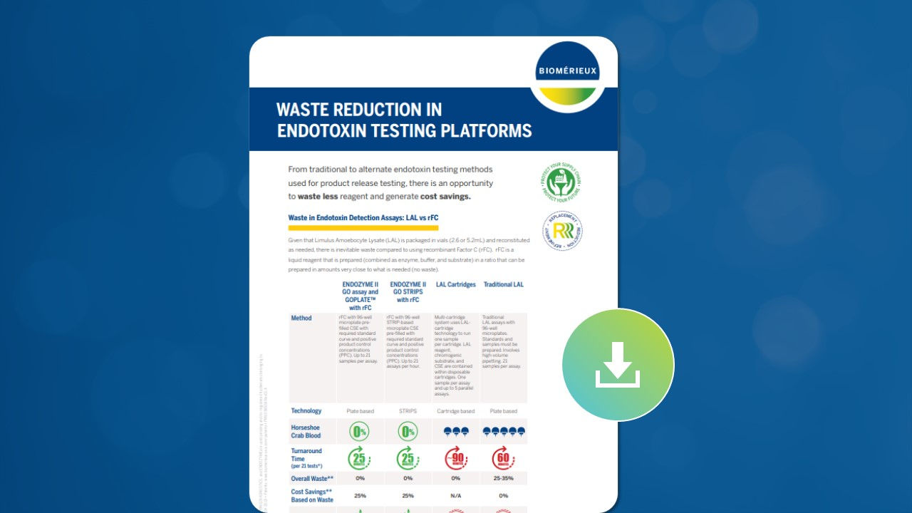 Waste in Endotoxin Detection Assays LAL vs rFC | Pioneering Diagnostics
