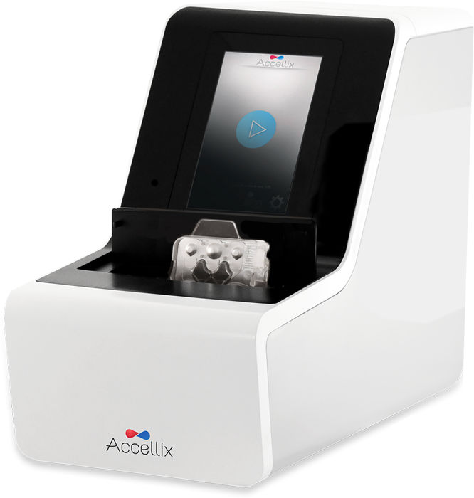 ACCELLIX | Pioneering Diagnostics