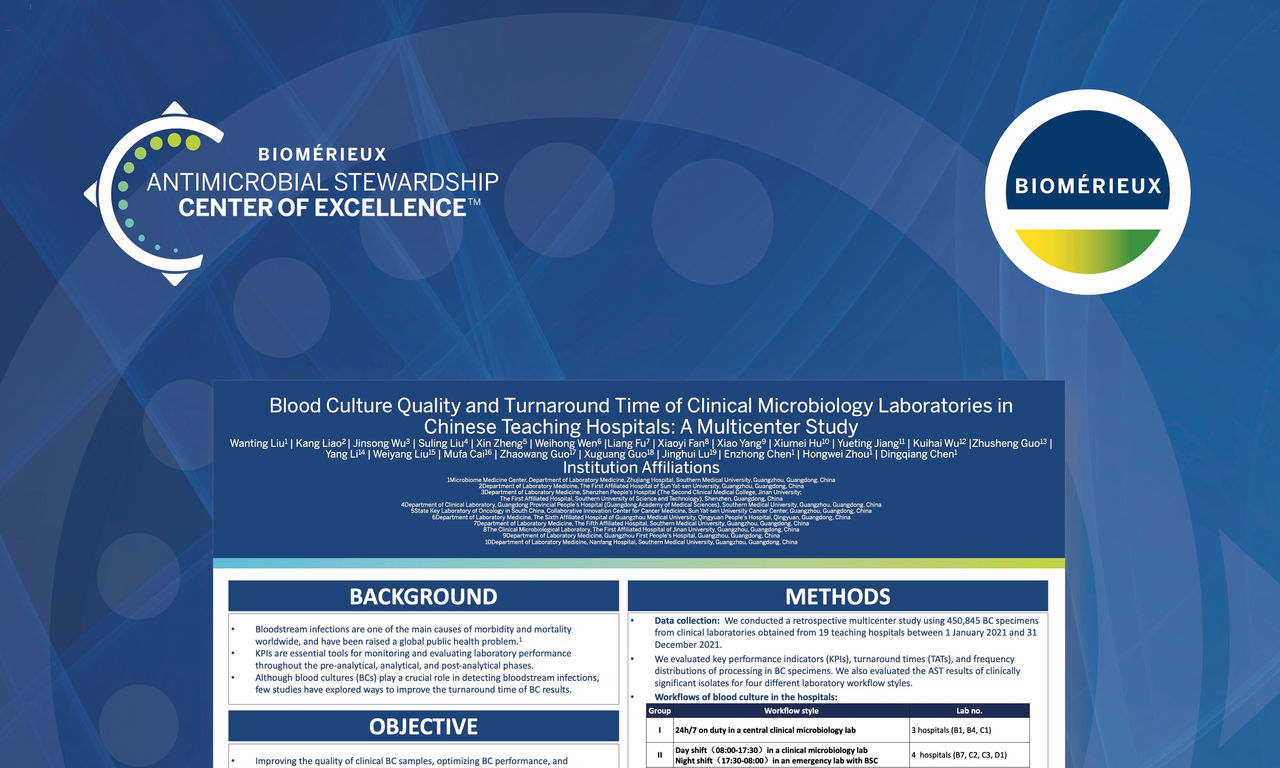 Blood Culture Quality and Turnaround Time | Pioneering Diagnostics