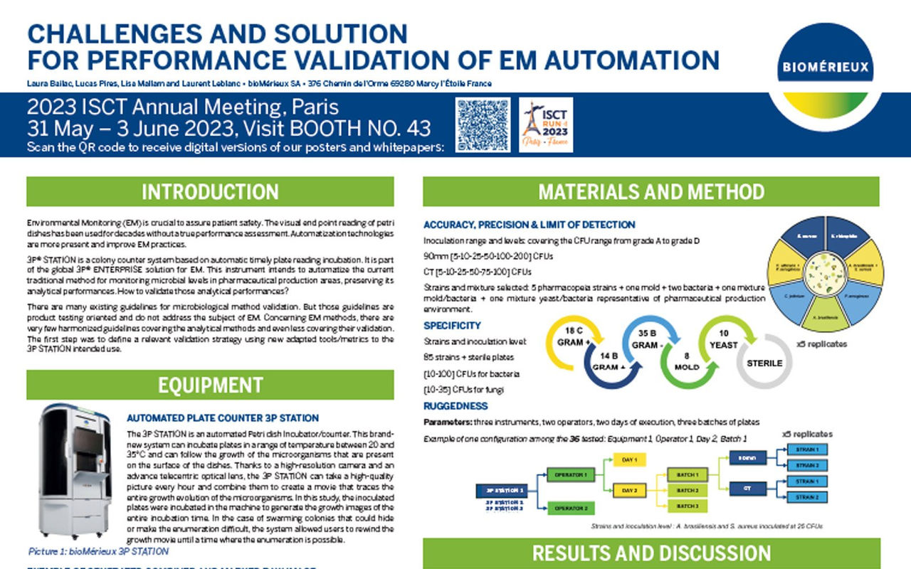 Performance validation environmental monitoring automation | Pioneering ...
