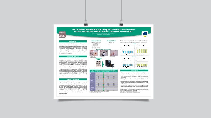 Quality Control of BACT/ALERT® Culture Media | Pioneering Diagnostics