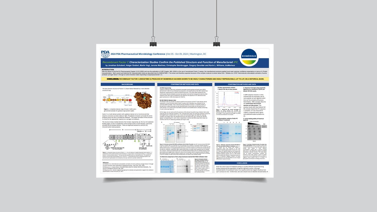 Recombinant Factor C Characterization Studies Confirm the Published ...