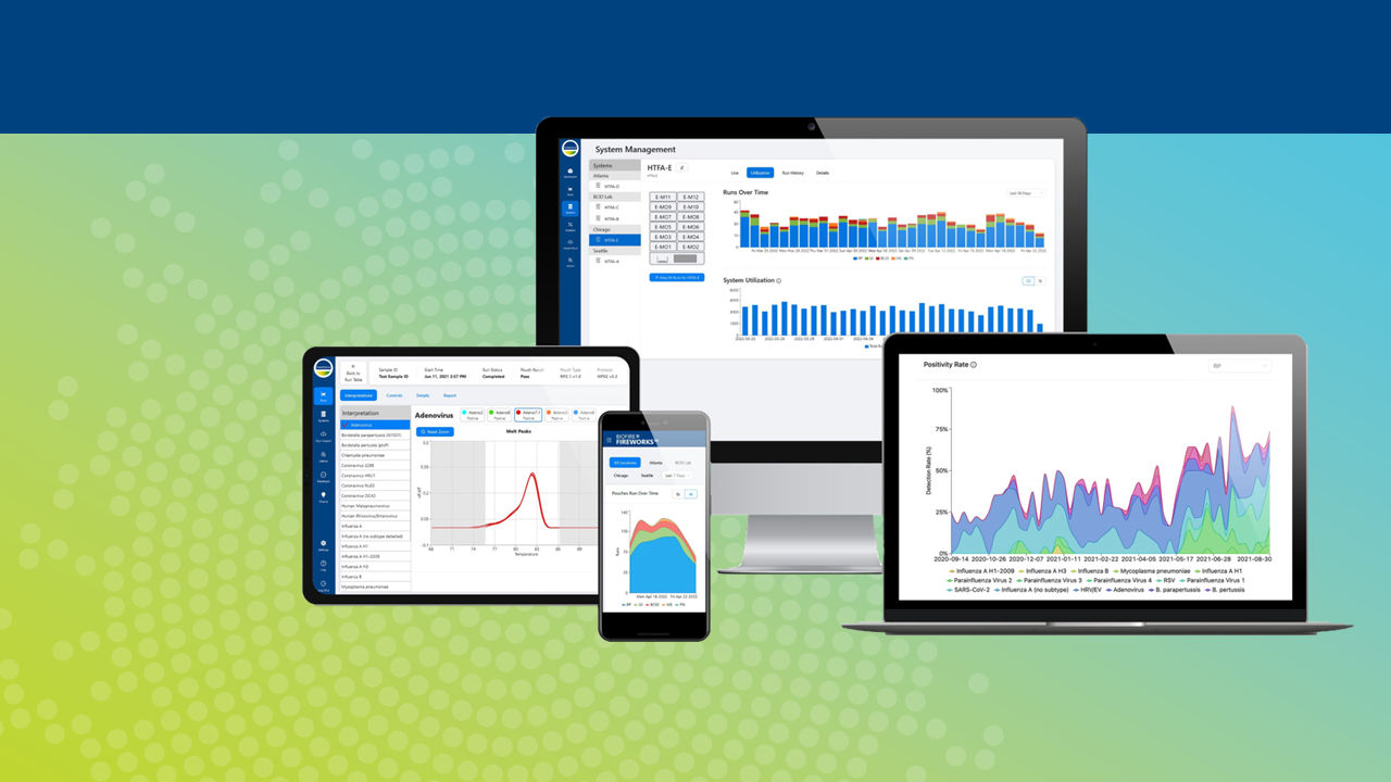 bioMérieux launches BIOFIRE® FIREWORKS™, a cutting-edge, data-driven ...