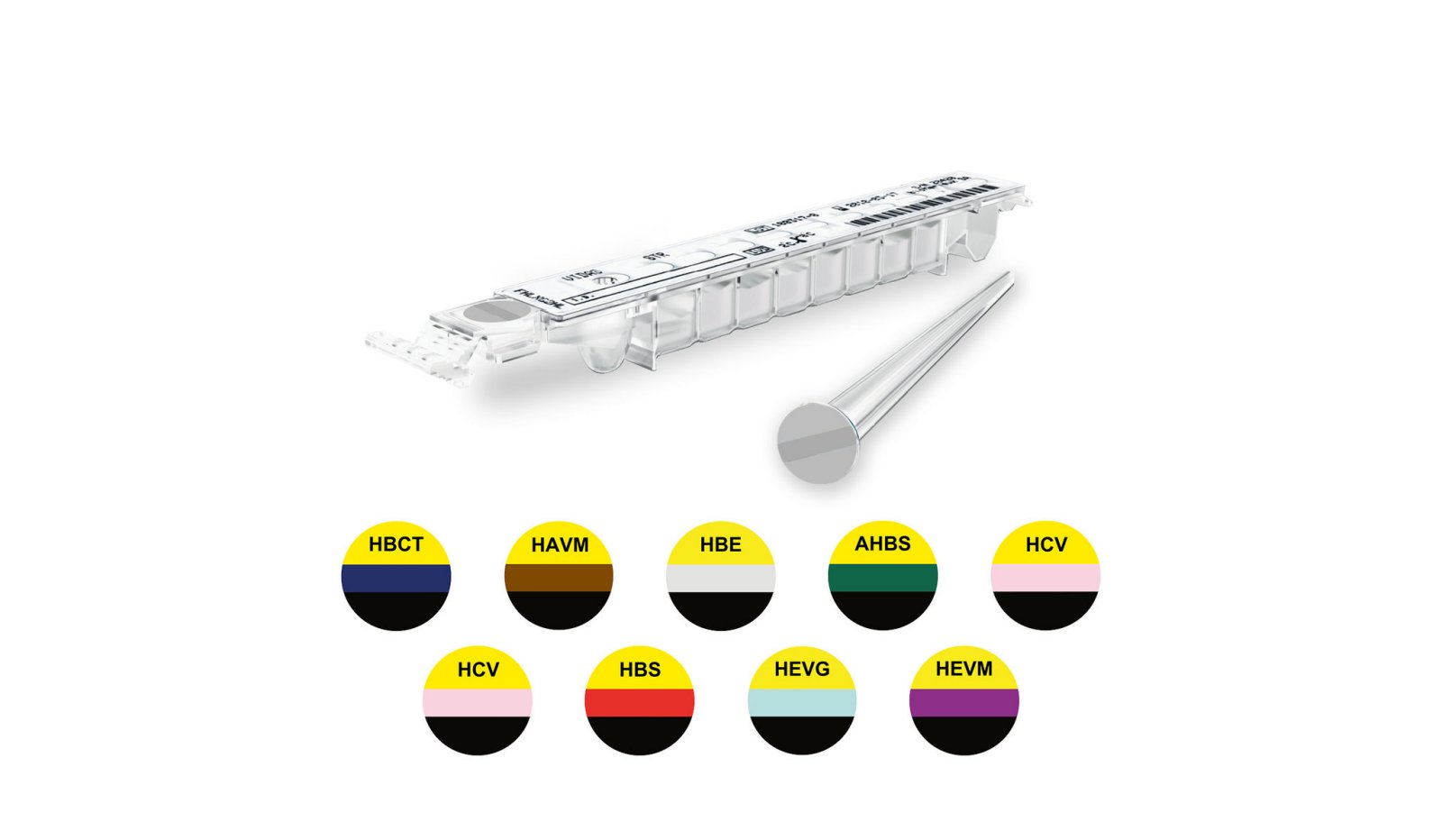 VIDAS® ToRC Panel | Pioneering Diagnostics