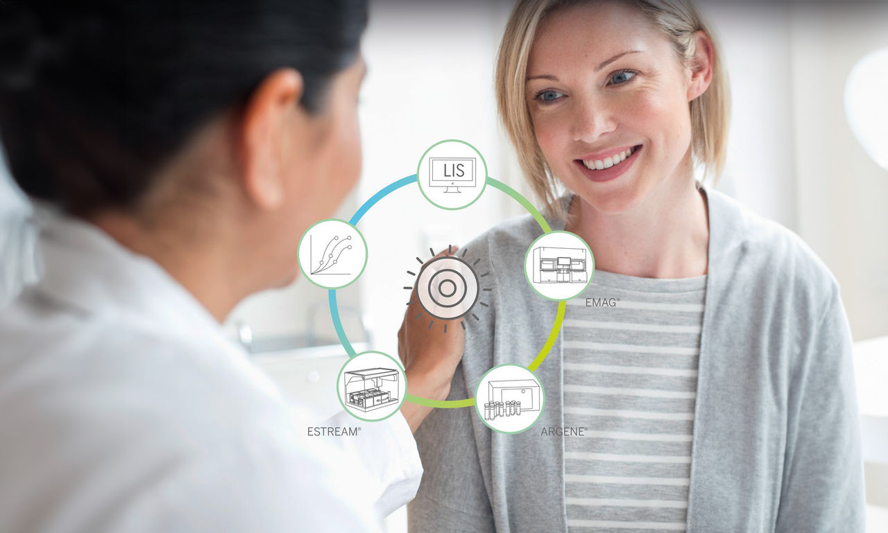 Hospital & Laboratory | Pioneering Diagnostics