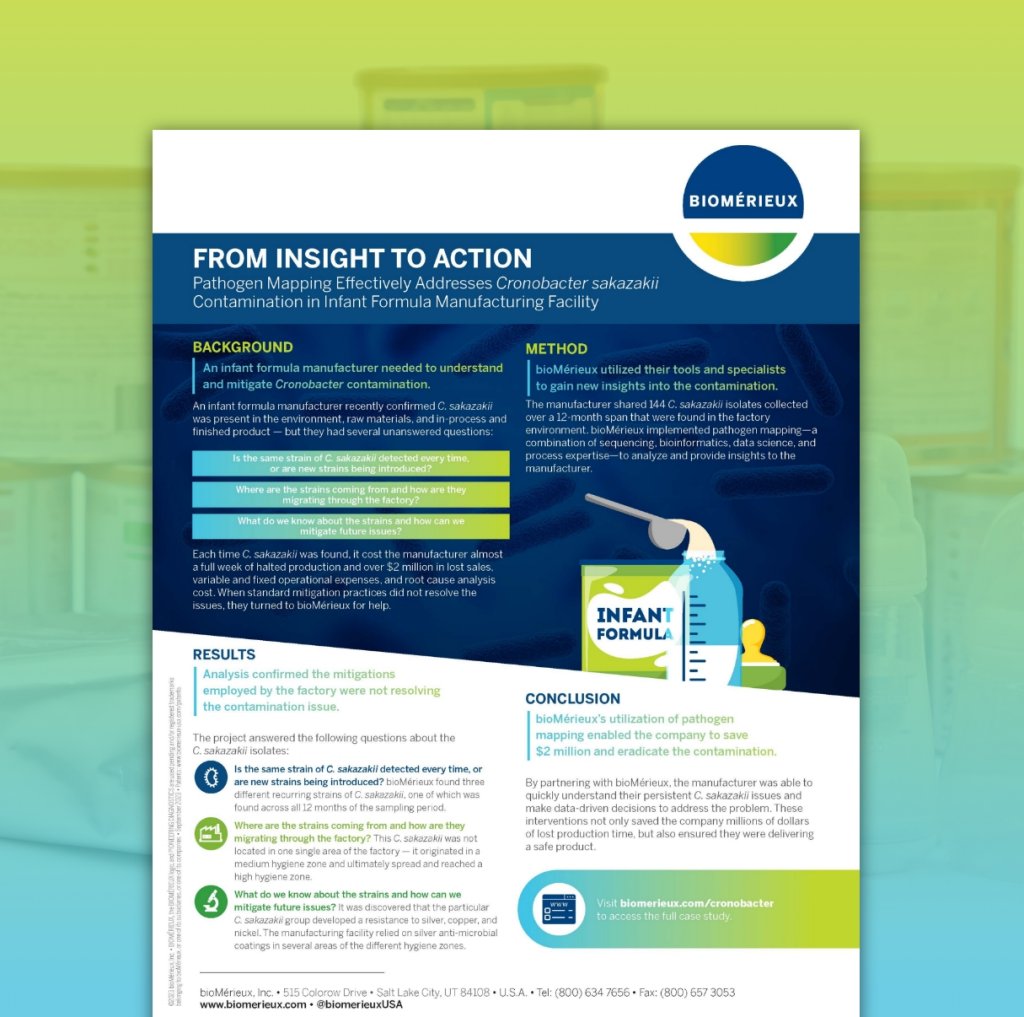 Adopt Best Practices To Minimize Cronobacter And Salmonella Risks